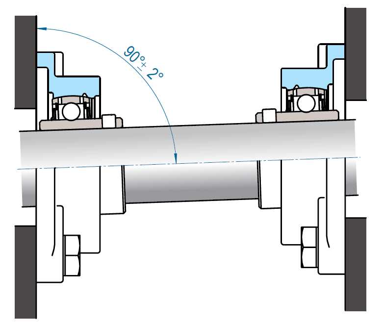 Mancal F 206 Tipo Flange FRM - BASSOTTO SUPRIMENTOS INDUSTRIAIS LTDA